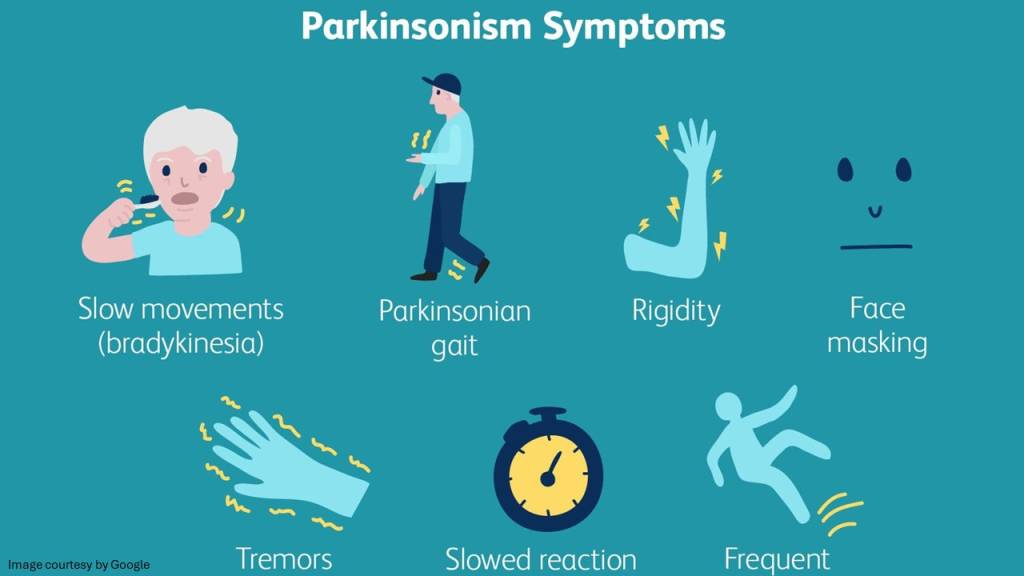 Recognizing the Signs of Parkinson's Disease: Key Symptoms to Watch
