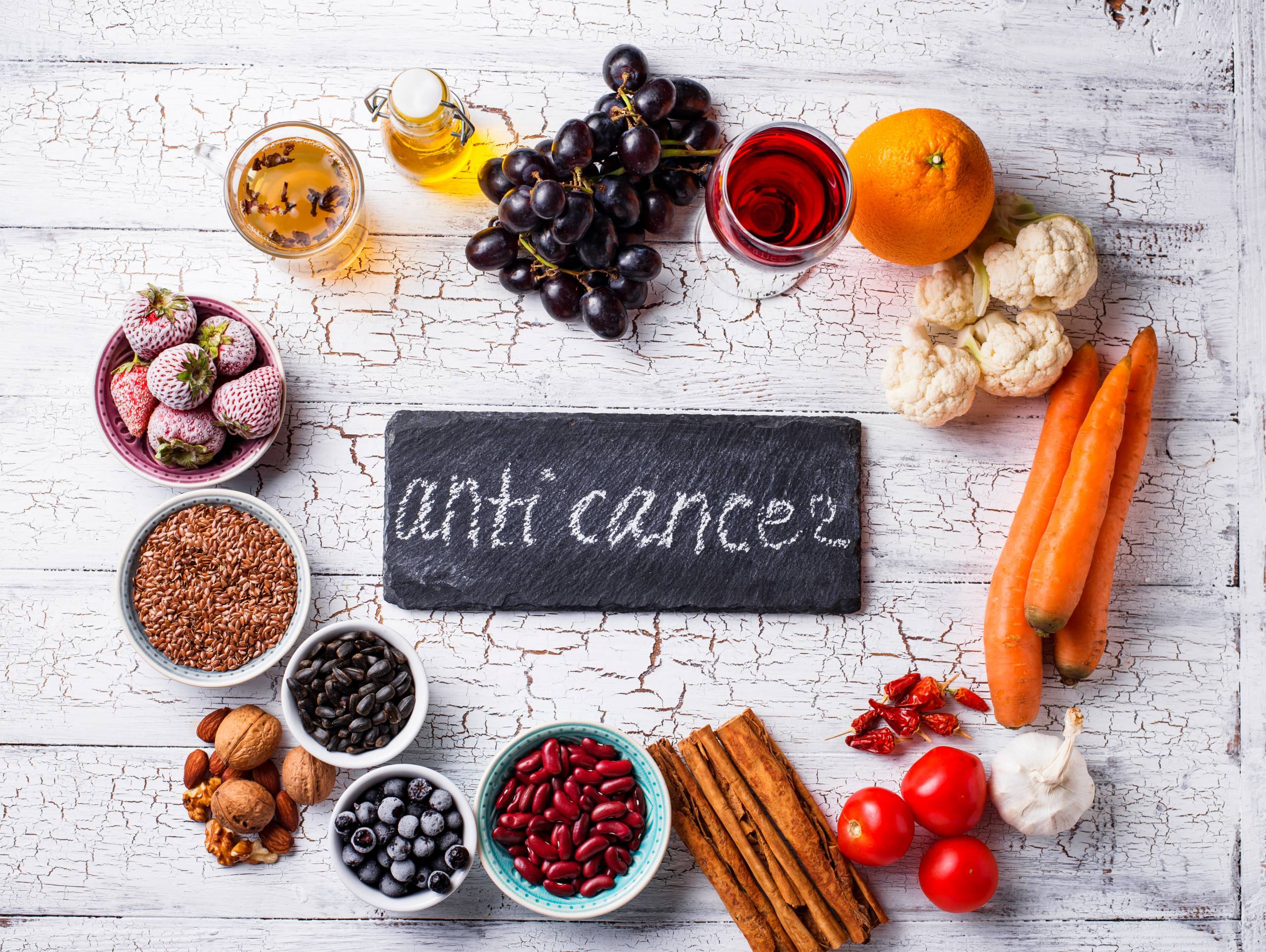 The Link Between Diet And Cancer Prevention All Day Chemist